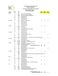 Brevard Public Schools Calendar 2025-2026 [County Schools]