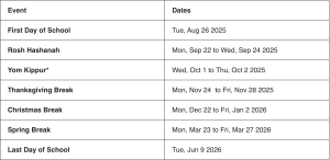 Portland Public Schools Calendar 2025-2026 [District]